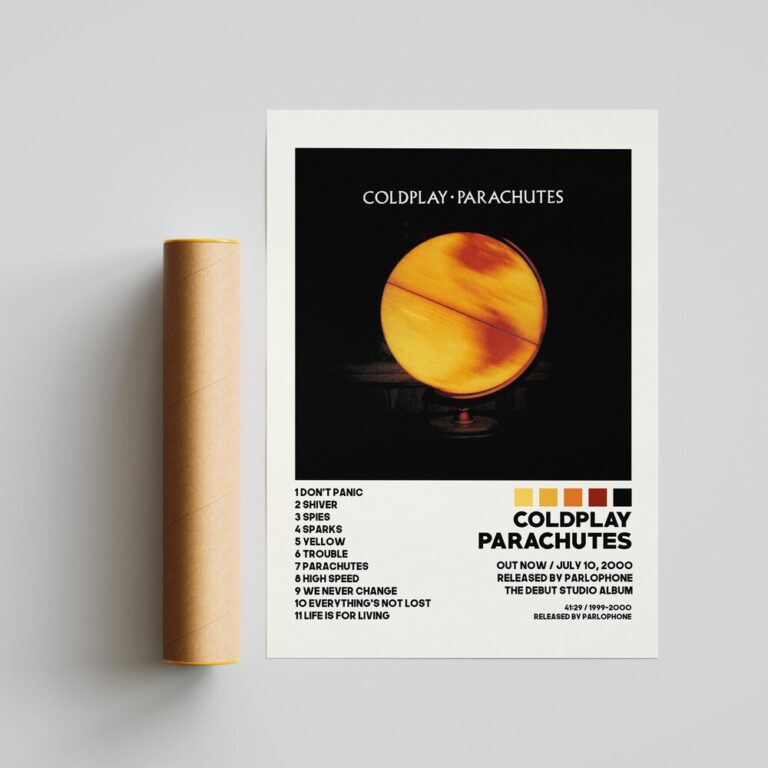 Coldplay Parachutes Album Poster | Coldplay Merch